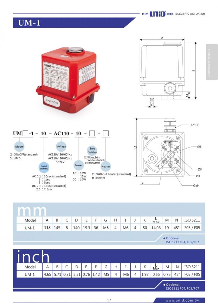 Động cơ điện DIHEN/UNI-D | Thép Bảo Tín
